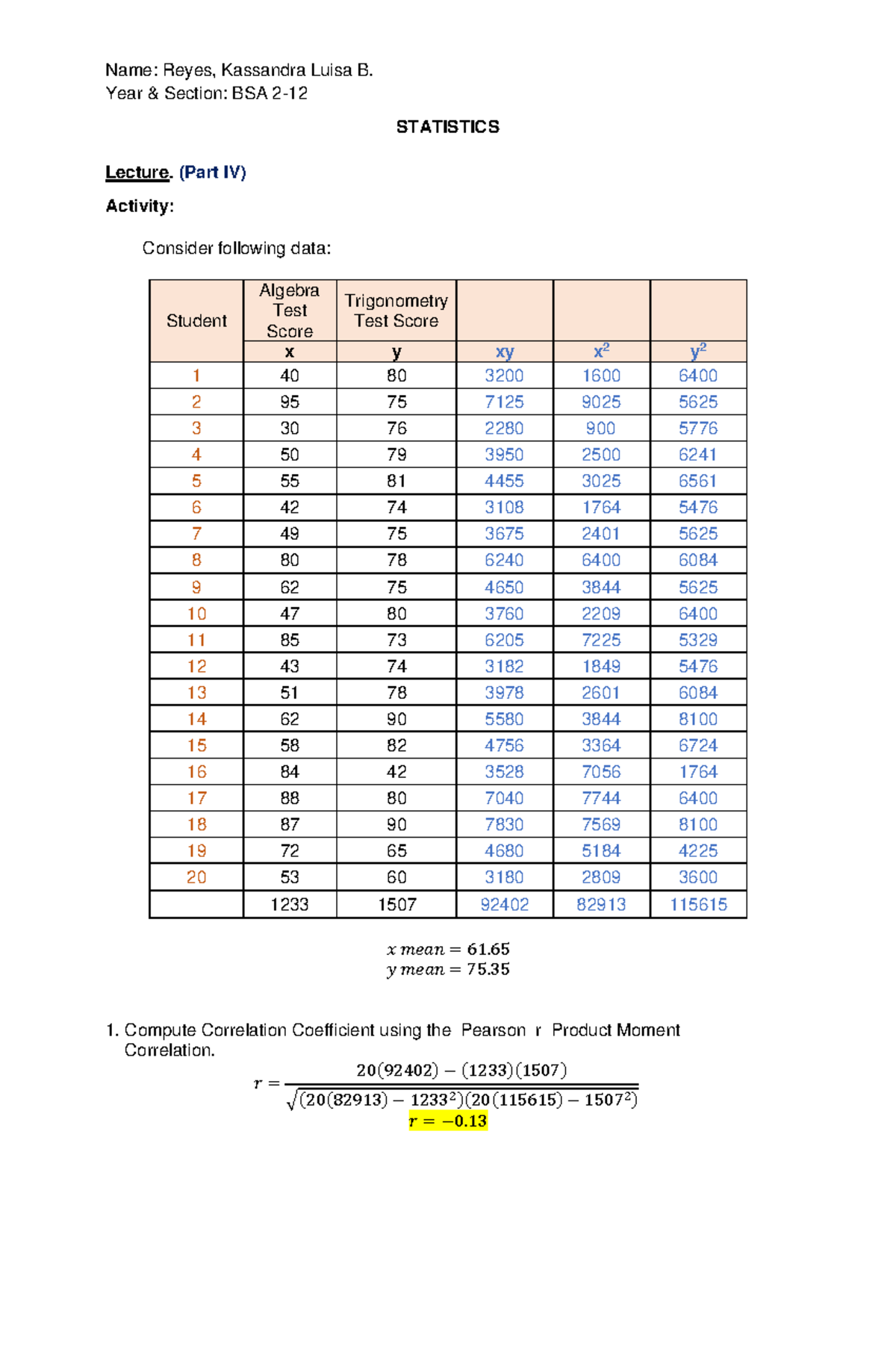 Stats Assignment 4 - Name: Reyes, Kassandra Luisa B. Year & Section ...