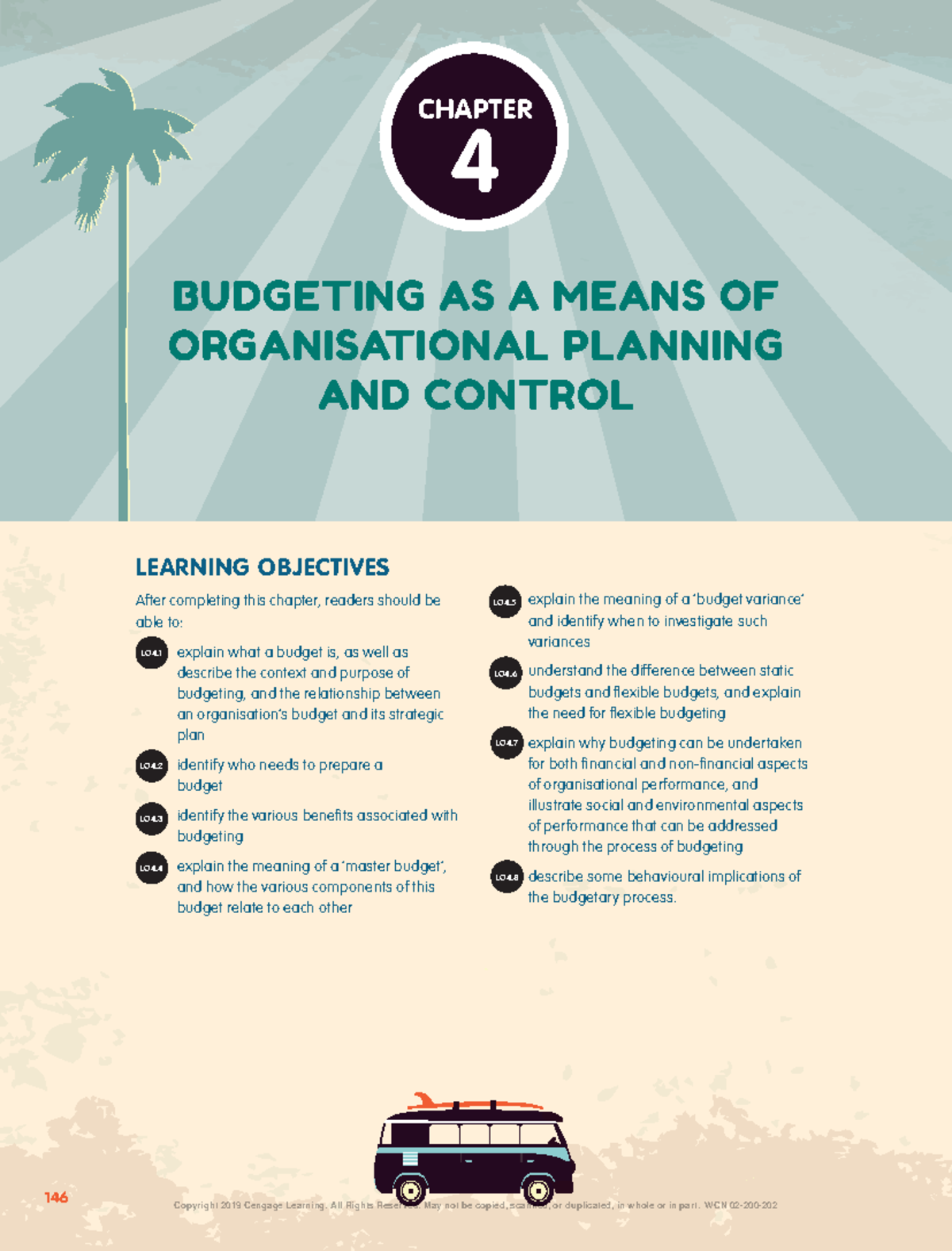 Chapter 4 - 146 CHAPTER 4 BUDGETING AS A MEANS OF ORGANISATIONAL ...