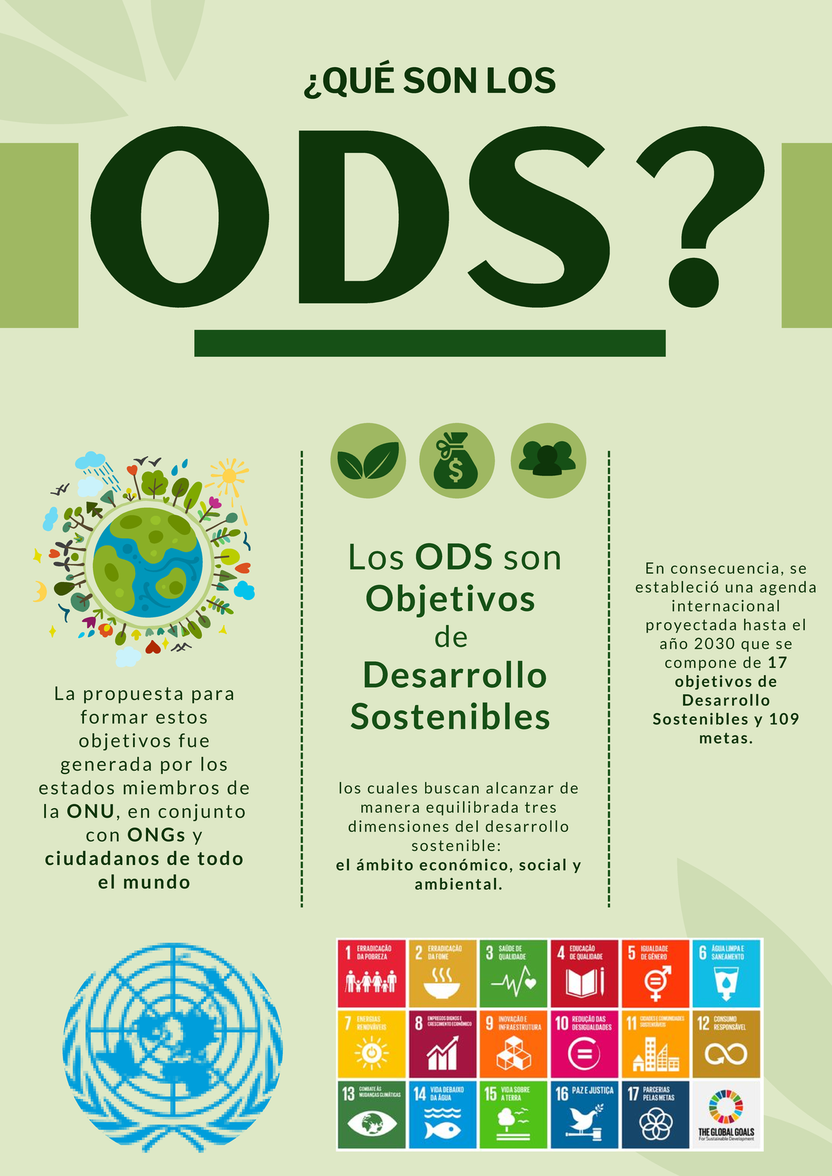 Póster Día Mundial del Medio Ambiente Ilustrado Verde - ODS? ¿QUÉ SON LOS L a p r o p u e s t a ...
