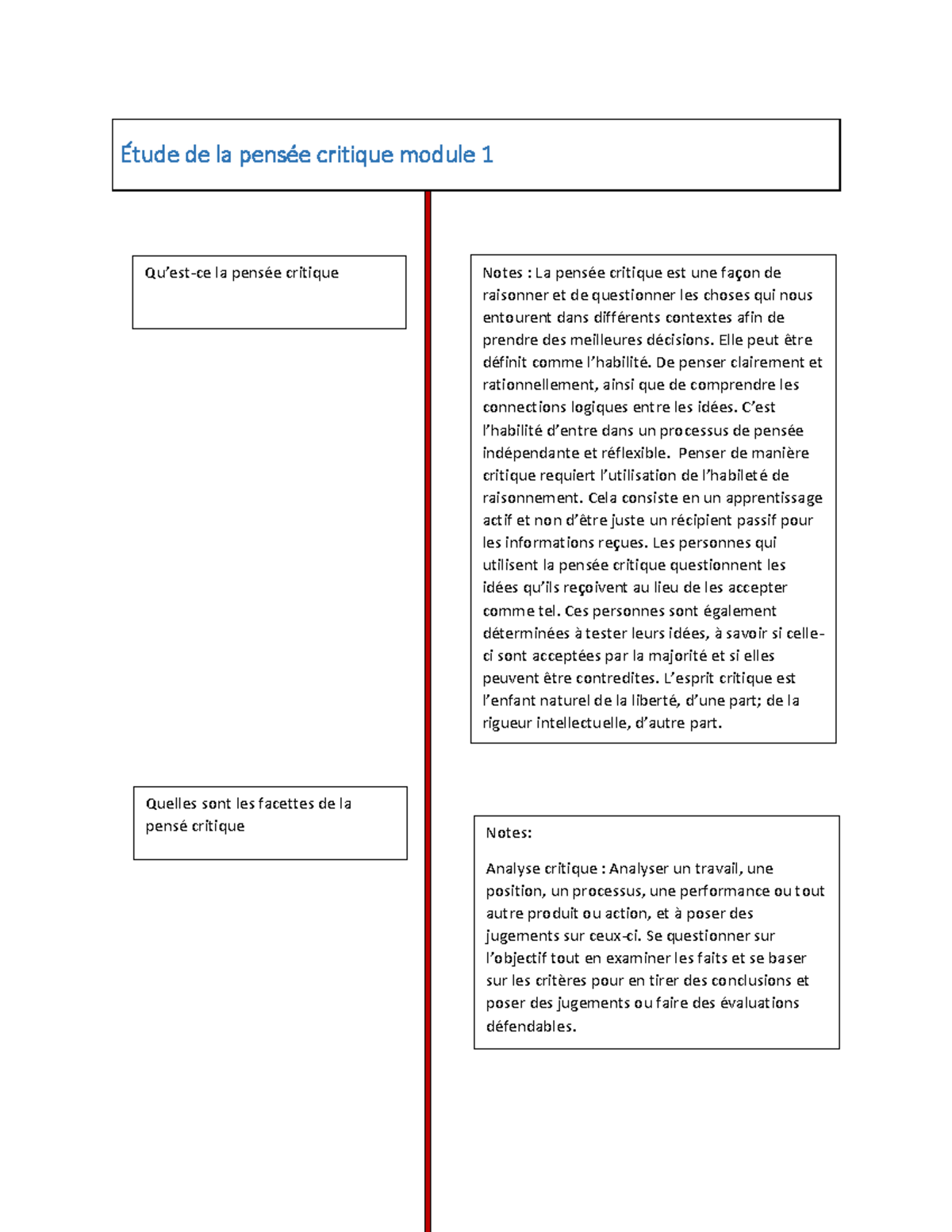 Note de cours , module 1 . - Étude de la pensée critique module 1 Qu ...