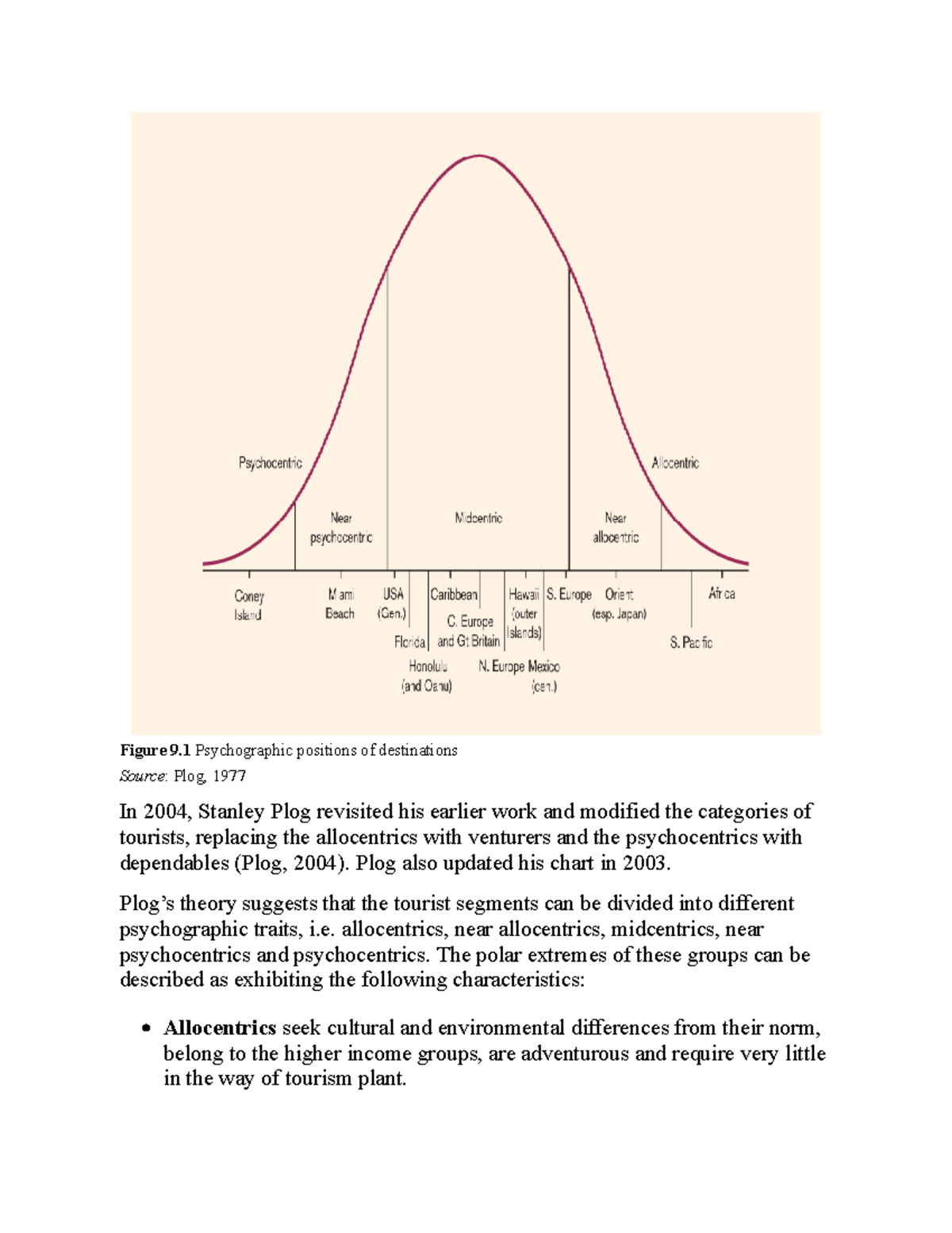 Tourism-119 - Figure 9 Psychographic positions of destinations Source ...