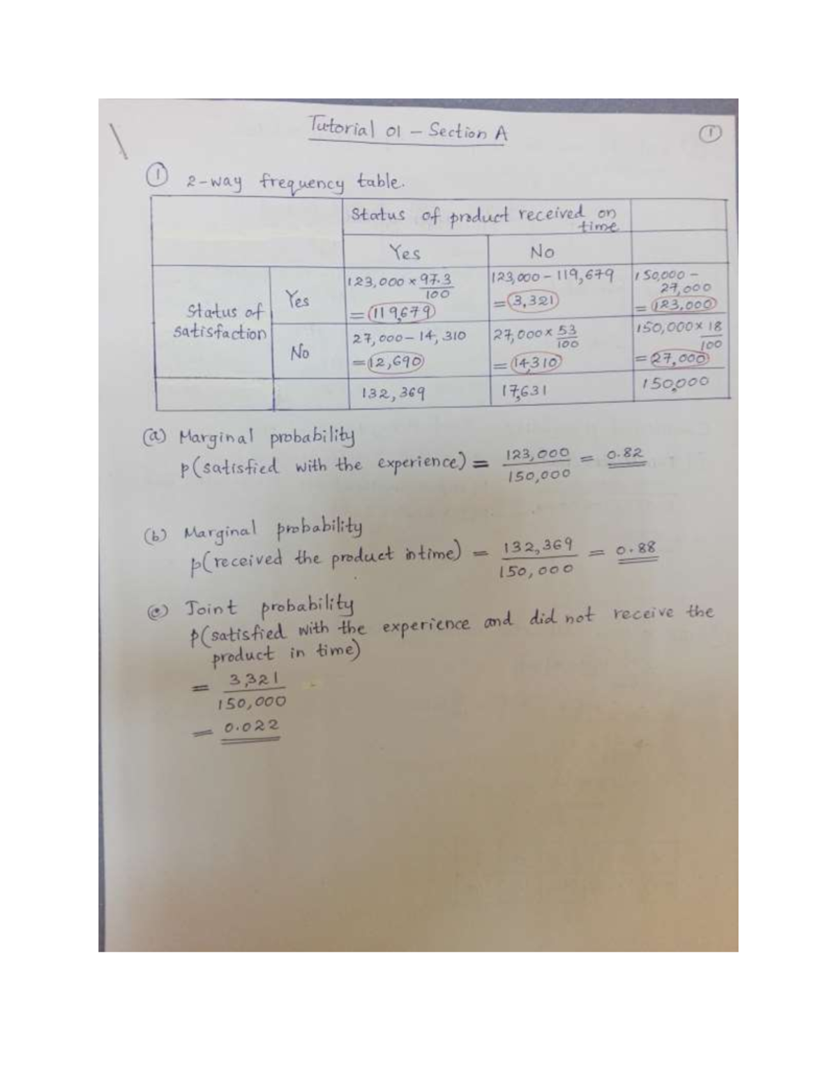 Moratuwa - This is a tutorial assignment - Business Science - Studocu