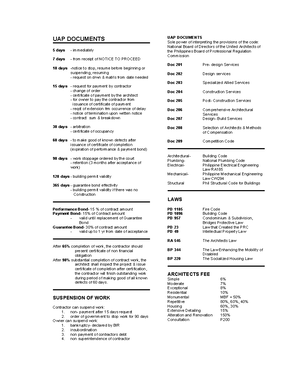 Acrytex Primer TDS 1019 - BOYSEN® Acrytex™ Primer B- 1705 DESCRIPTION ...