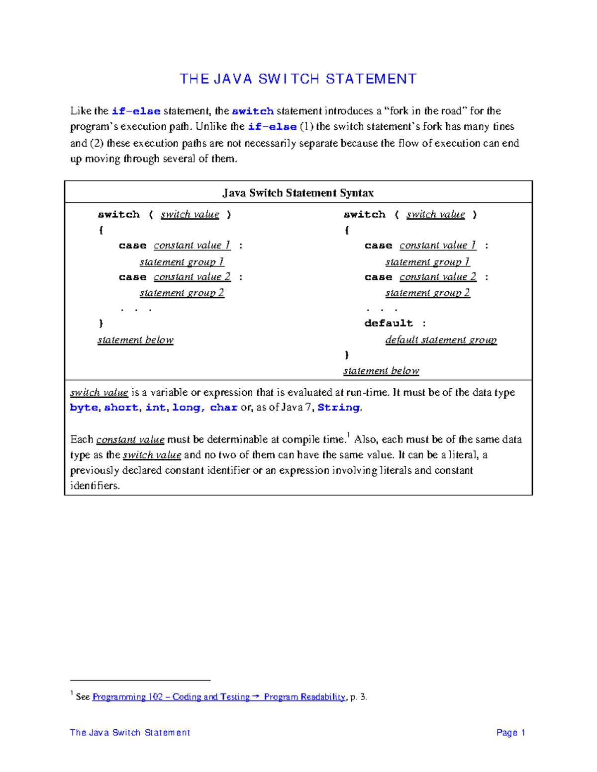 the java switch statement - TH E JAV A SW I TCH STATEM EN T Like theif ...