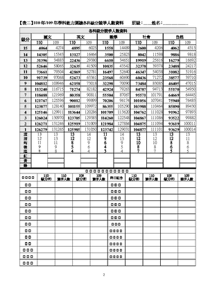 Solution manual to The Oxford Solid State Basics - The Oxford Solid State Basics Solutions to ...