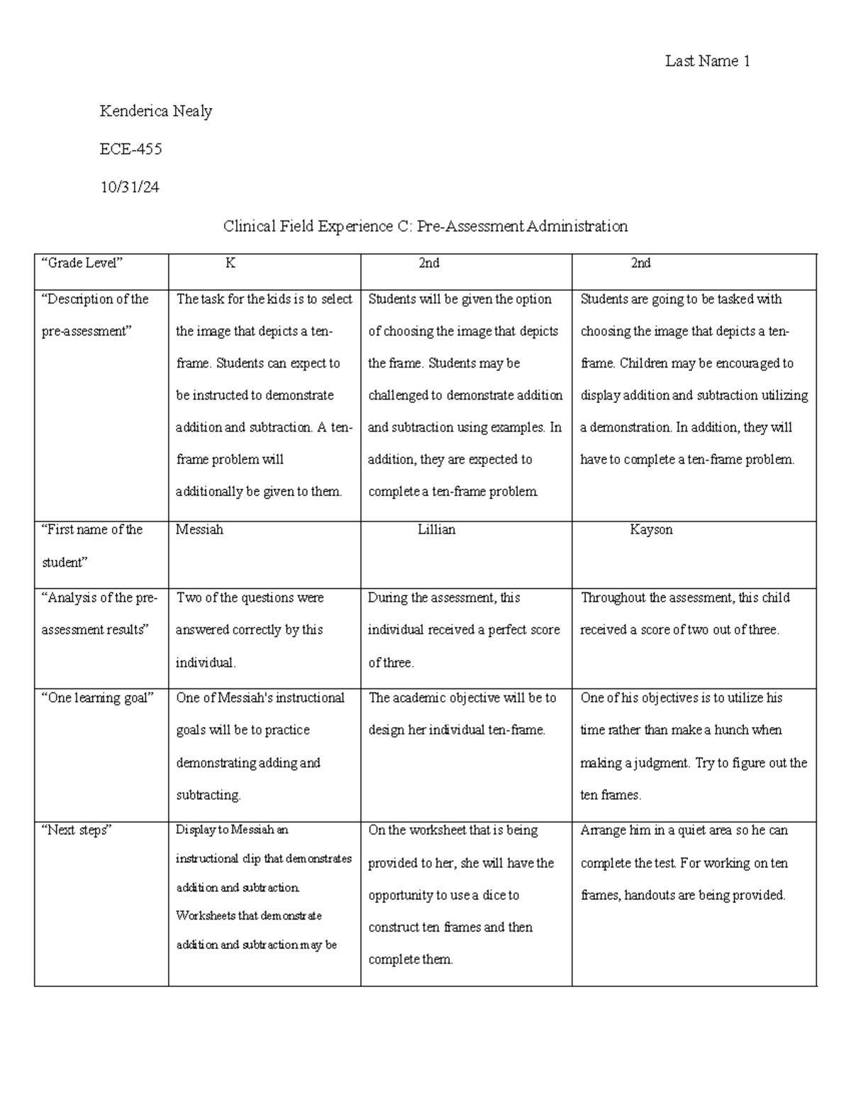 ECE-455-Pre-Assessment Administration - Last Name 1 Kenderica Nealy ECE ...