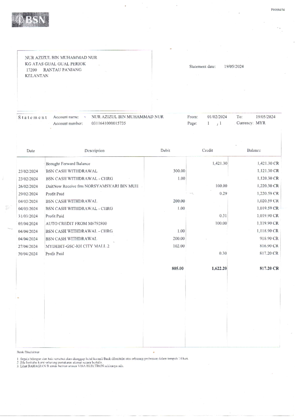Img20240519 13422389 - BSN NUR AZIZUL BIN MUHAMMAD NUR KG ATAS GUAL ...