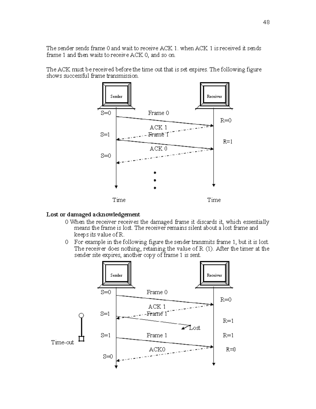 Computer Networks (13) - The sender sends frame 0 and wait to receive ...