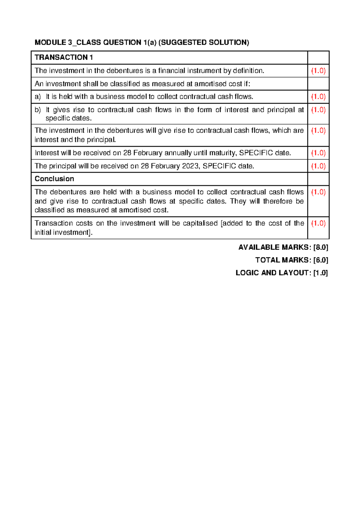 Module 3 IAS 32 IFRS 9 - Financial instruments (Class question 1 - SS ...