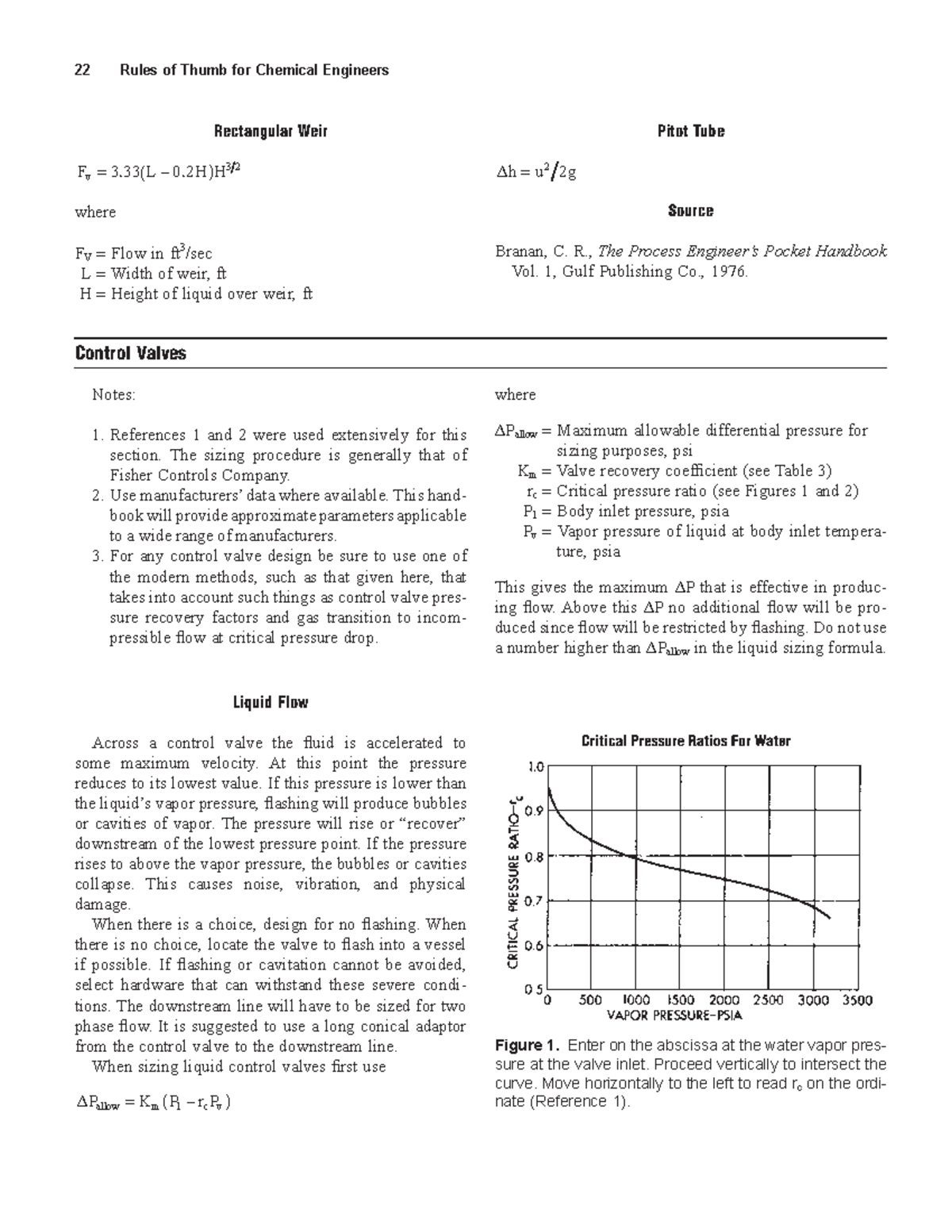 Rules of Thumb for Chemical Engineers 8 - R., The Process Engineer’s ...
