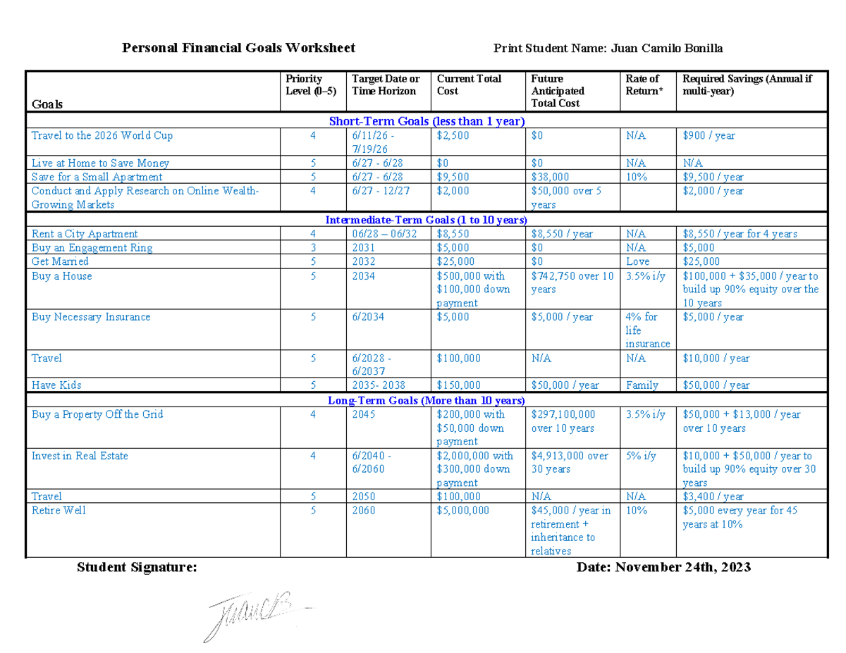 Development Packet - Example - Personal Financial Goals Worksheet Print ...