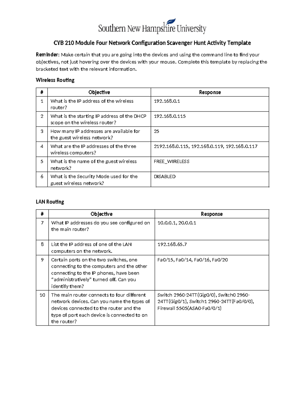 CYB 210 MOD4 Joshua Hennessy - CYB 210 Module Four Network ...