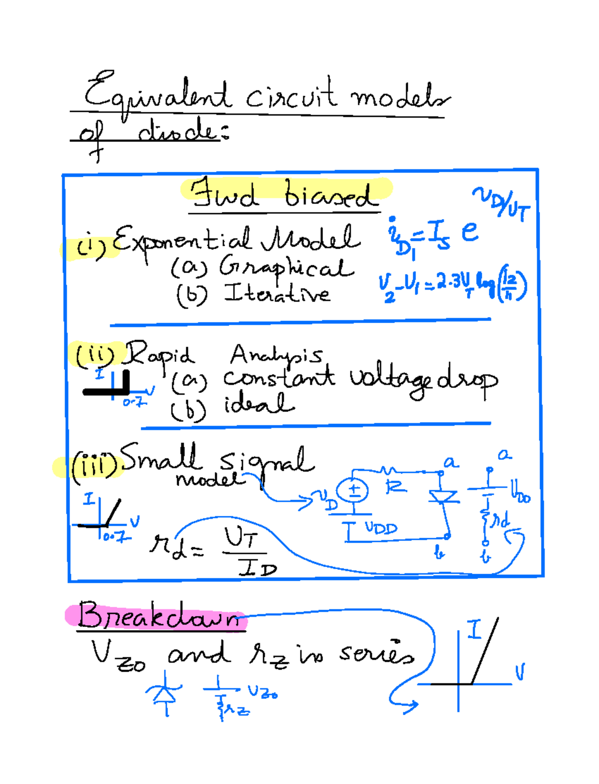 Lec8 w2022 Elec311 lecture notes - Equivalent circuit models of diode ...