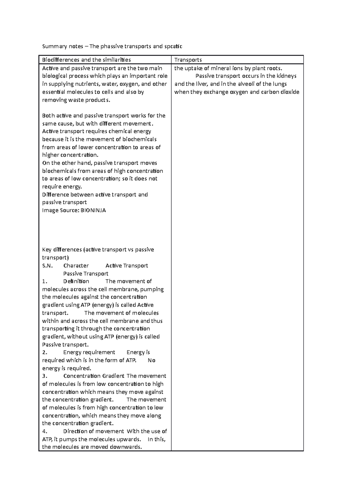 Summary notes – The phassive transports and spcatic - Both active and ...