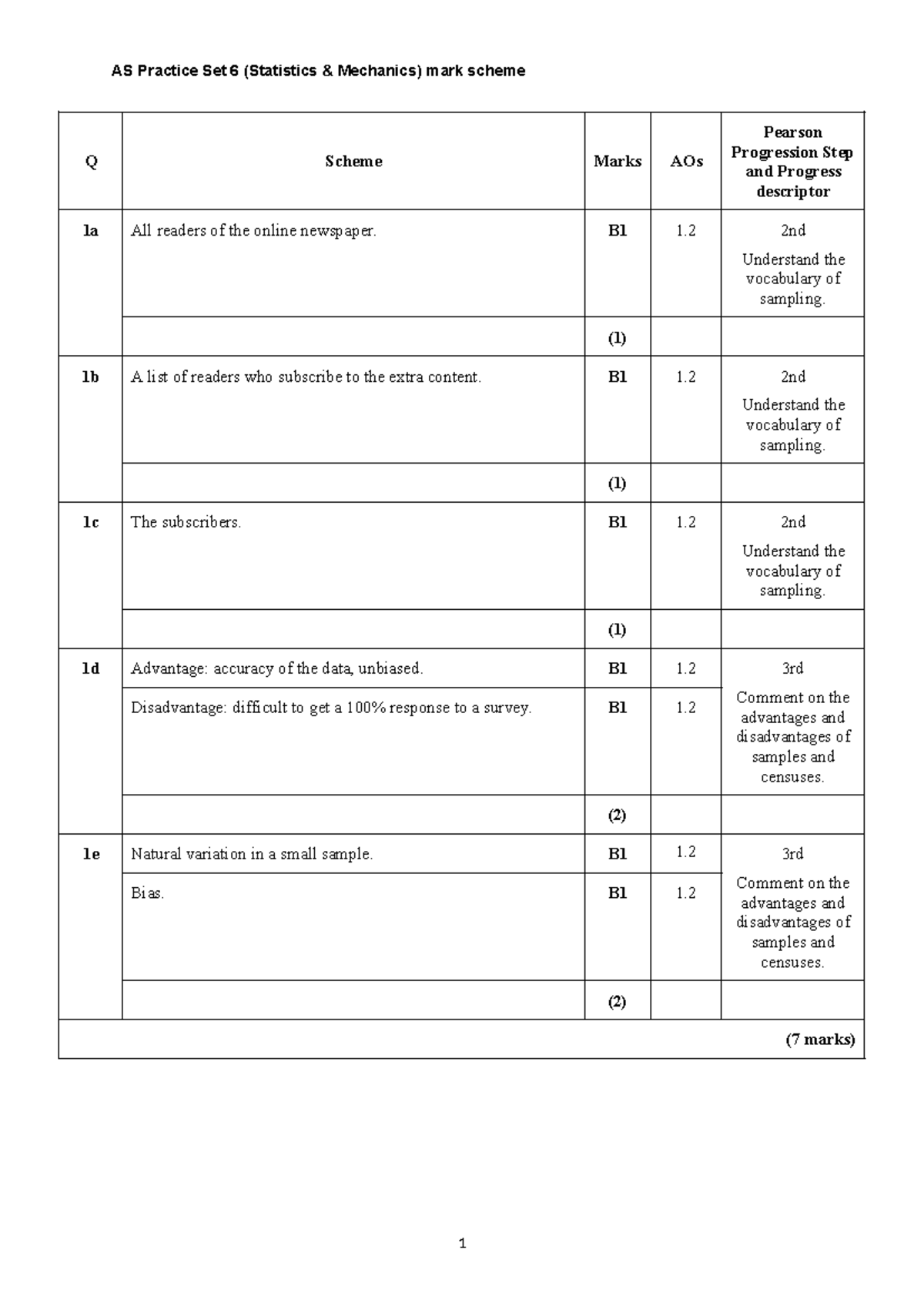 06 8MA0 02 AS Statistics and Mechanics Practice Set 6 mark scheme - Q ...