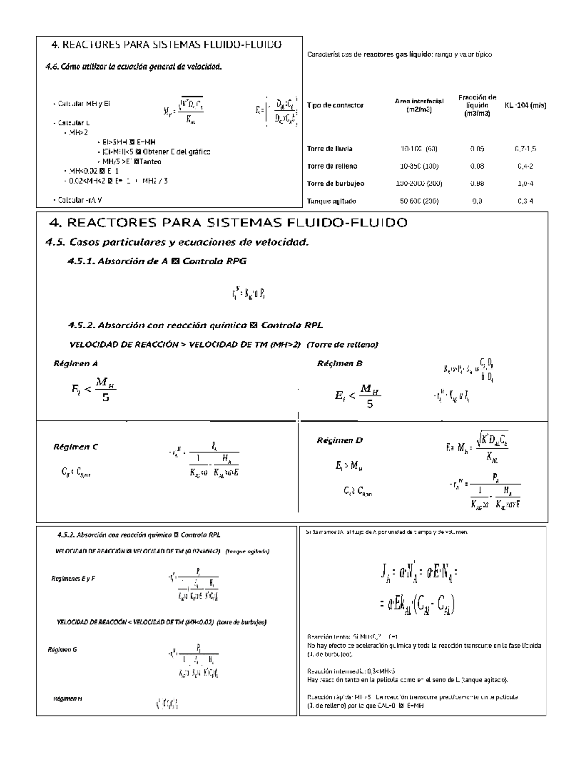 Formulario reales parcial - 4. REACTORES PARA SISTEMAS Características de reactores gas líquido ...