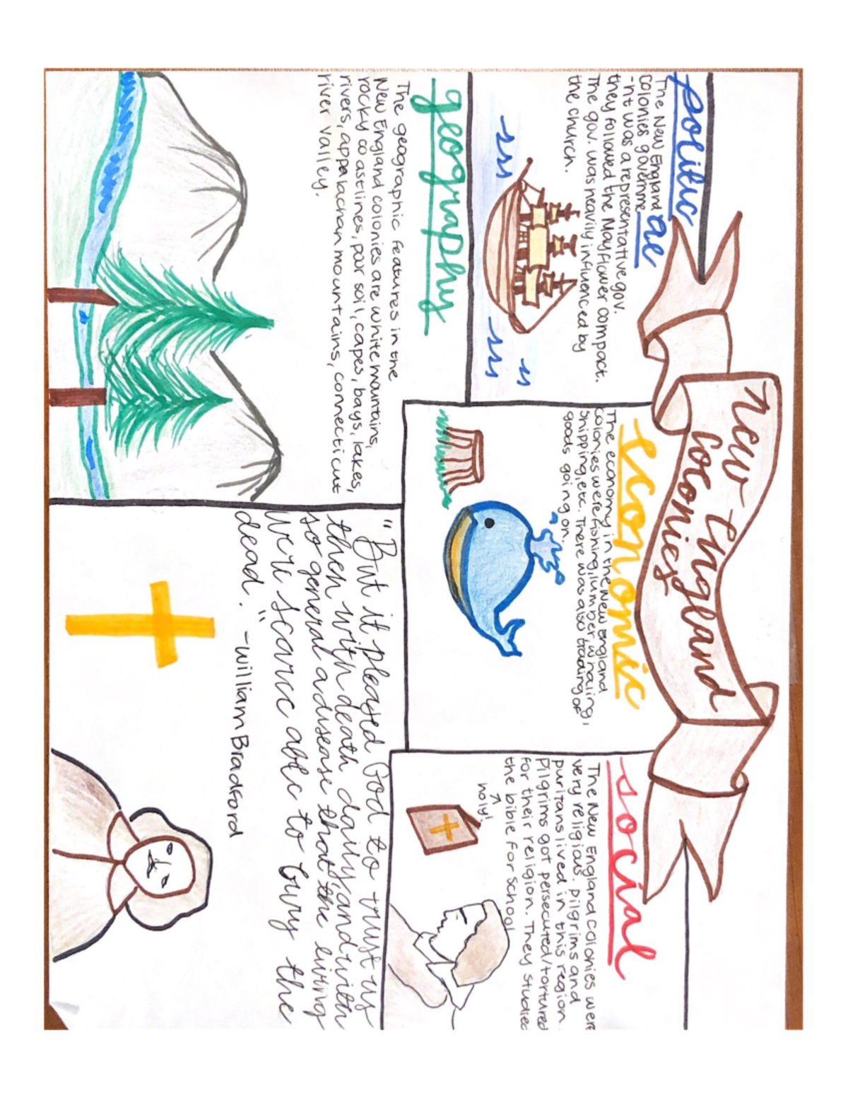 One pager examples - Studocu