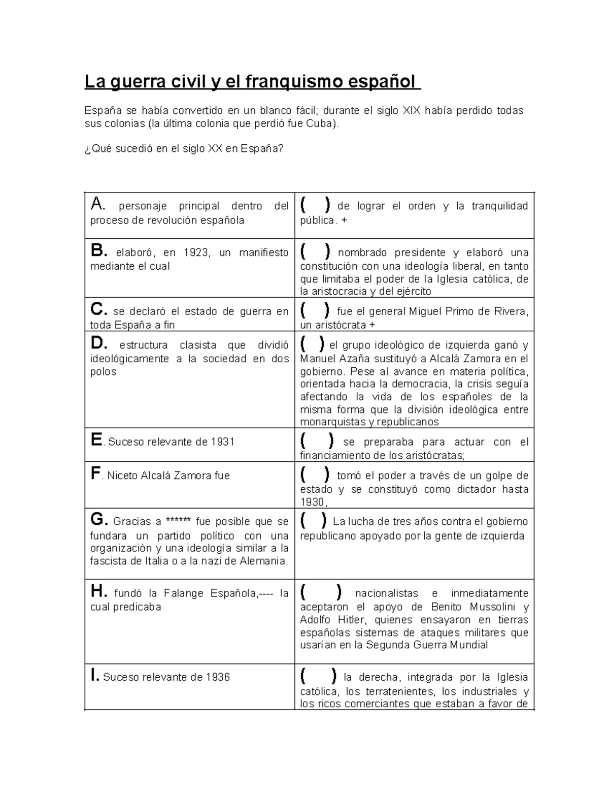 España - Alumnos - Apoyo - La guerra civil y el franquismo español ...