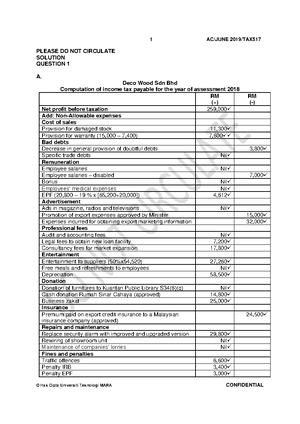 Public Ruling 2018-12 - Income from Letting of Real Property - INLAND ...