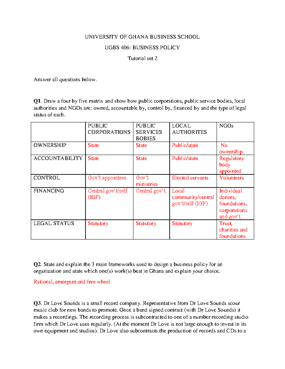 Tutorial set 2 Answered - UNIVERSITY OF GHANA BUSINESS SCHOOL UGBS 406: BUSINESS POLICY Tutorial ...