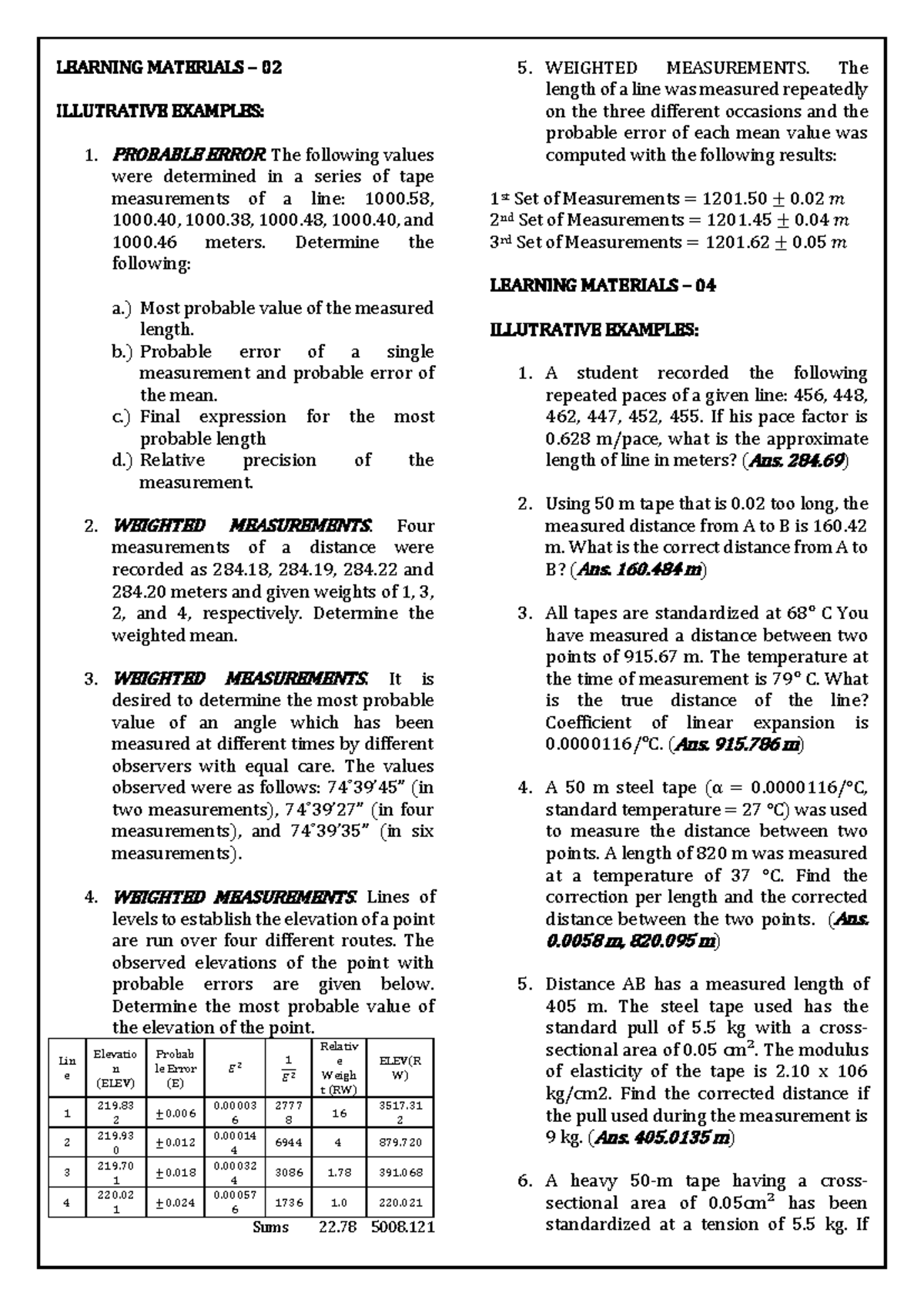 Illustrative Examples - LEARNING MATERIALS – 02 ILLUTRATIVE EXAMPLES: 1 ...