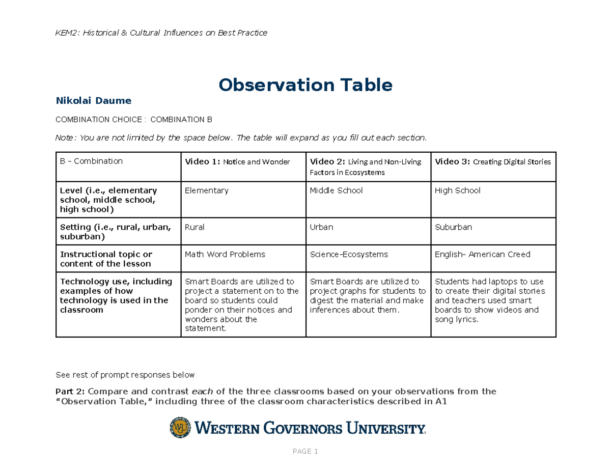 Task 1-Ovservation - Observation Table Nikolai Daume COMBINATION CHOICE ...