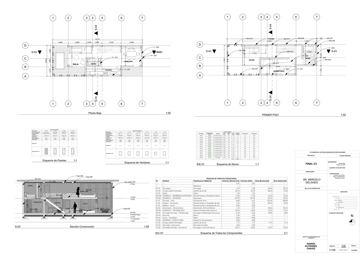 Proyecto Final c3 - planos de una casa con archicad ...