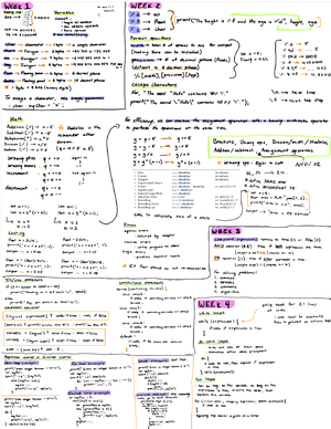143 cheatsheet - This is a two sided cheat sheet. One side is the past ...