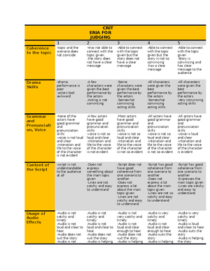 Pagsusuri ng Tula (Format and Sample) - Pamagat Ang tulang ito ay ...