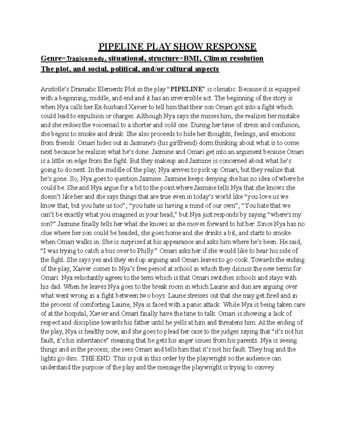 Show Response - PIPELINE PLAY SHOW RESPONSE Genre=Tragicomedy ...