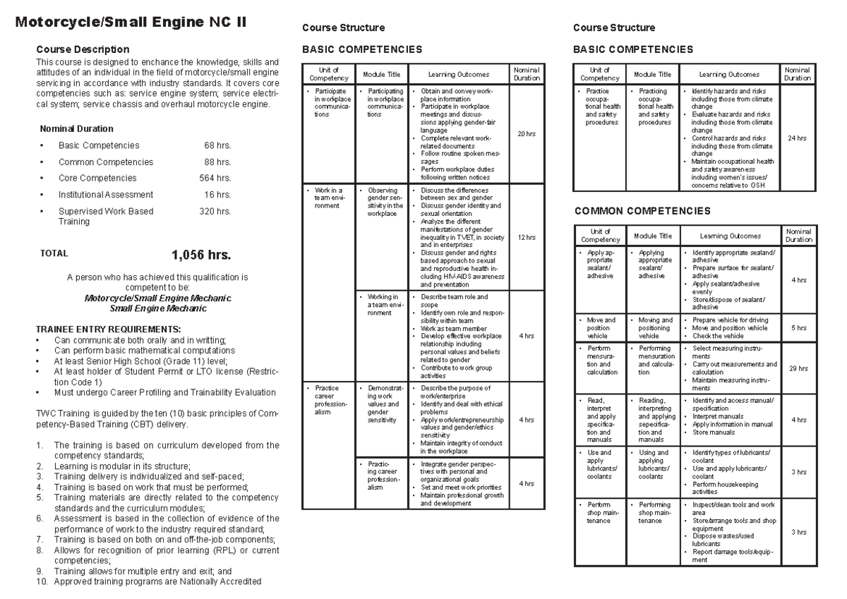 MOtorcycle/small engine - Motorcycle/Small Engine NC II Course ...