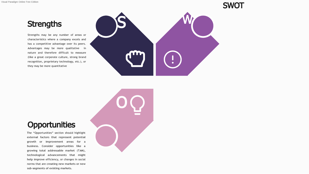 SWOT Infographics - MGT657 LECTURE NOTES - O S W Visual Paradigm Online ...