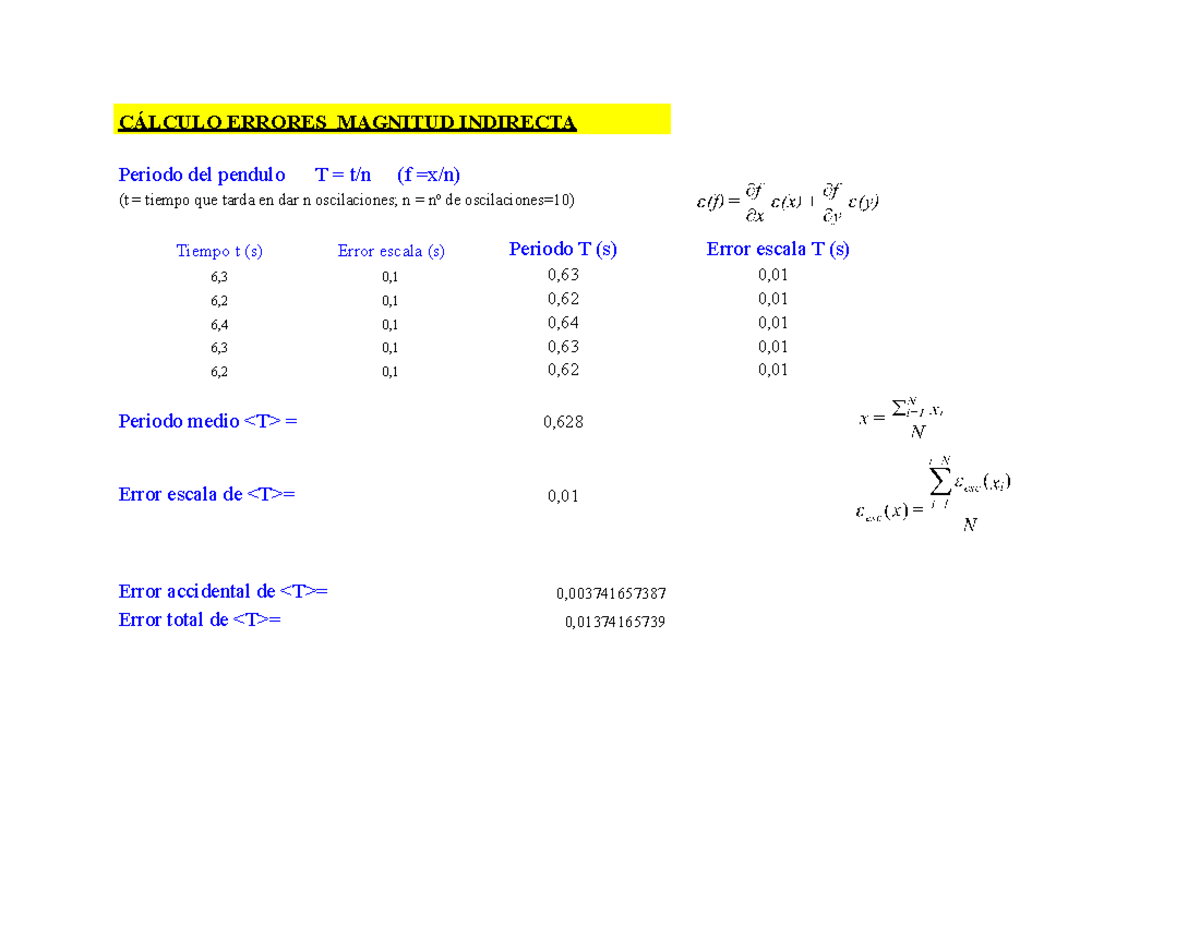 1 Magn Medidas Practica Ejercicios.xlsx - Calculo Err 2 - Biologia i ...