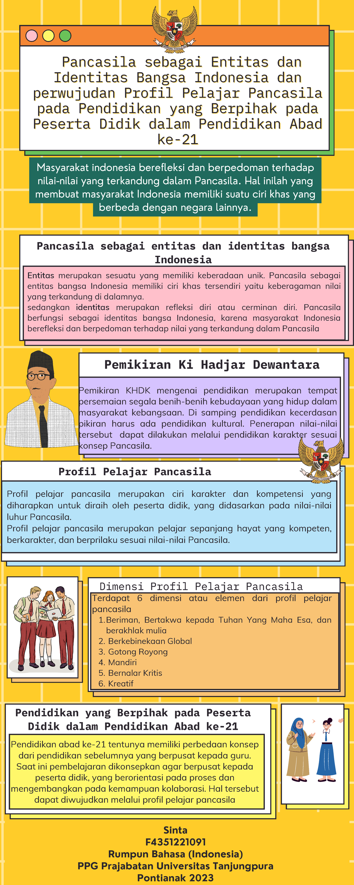 Demostrasi Kontekstual. T.4. Filosofi Pendidikan - Sinta F Rumpun ...