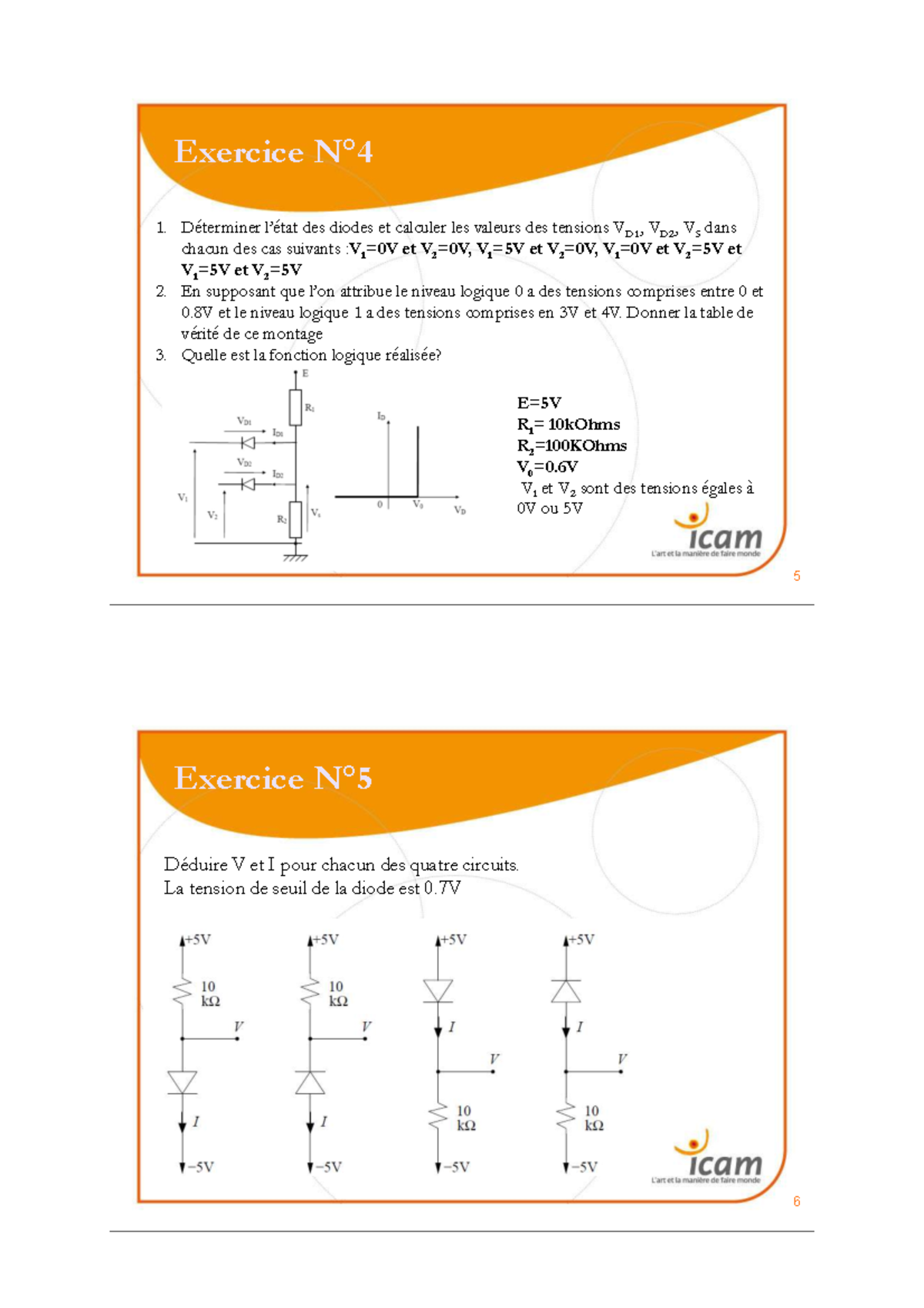 Exercices d'electronic - 5 E=5V R 1 = 10kOhms R 2 =100KOhms V 0 =0 V 1 ...