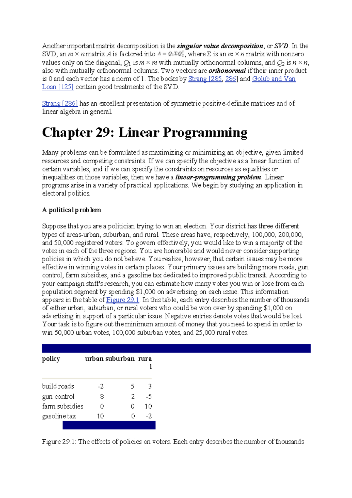 Algorithm Part 7 Linear Programming Chapter 29 Another Important