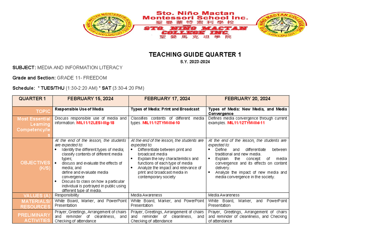 MIL Lesson Plan Dagodog FEB.15-20 - Copy - TEACHING GUIDE QUARTER 1 S ...