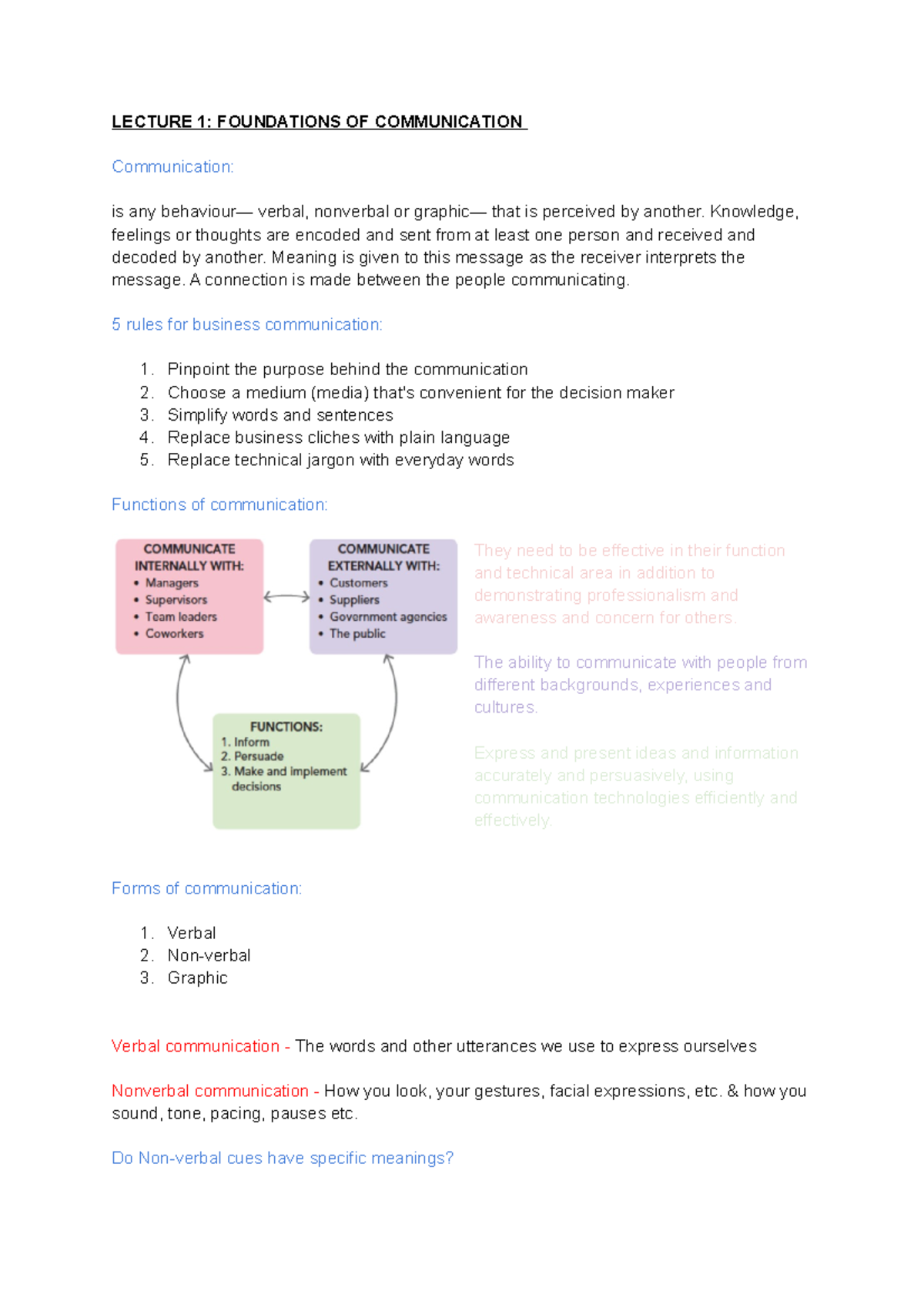 Managerial Communications - LECTURE 1: FOUNDATIONS OF COMMUNICATION ...