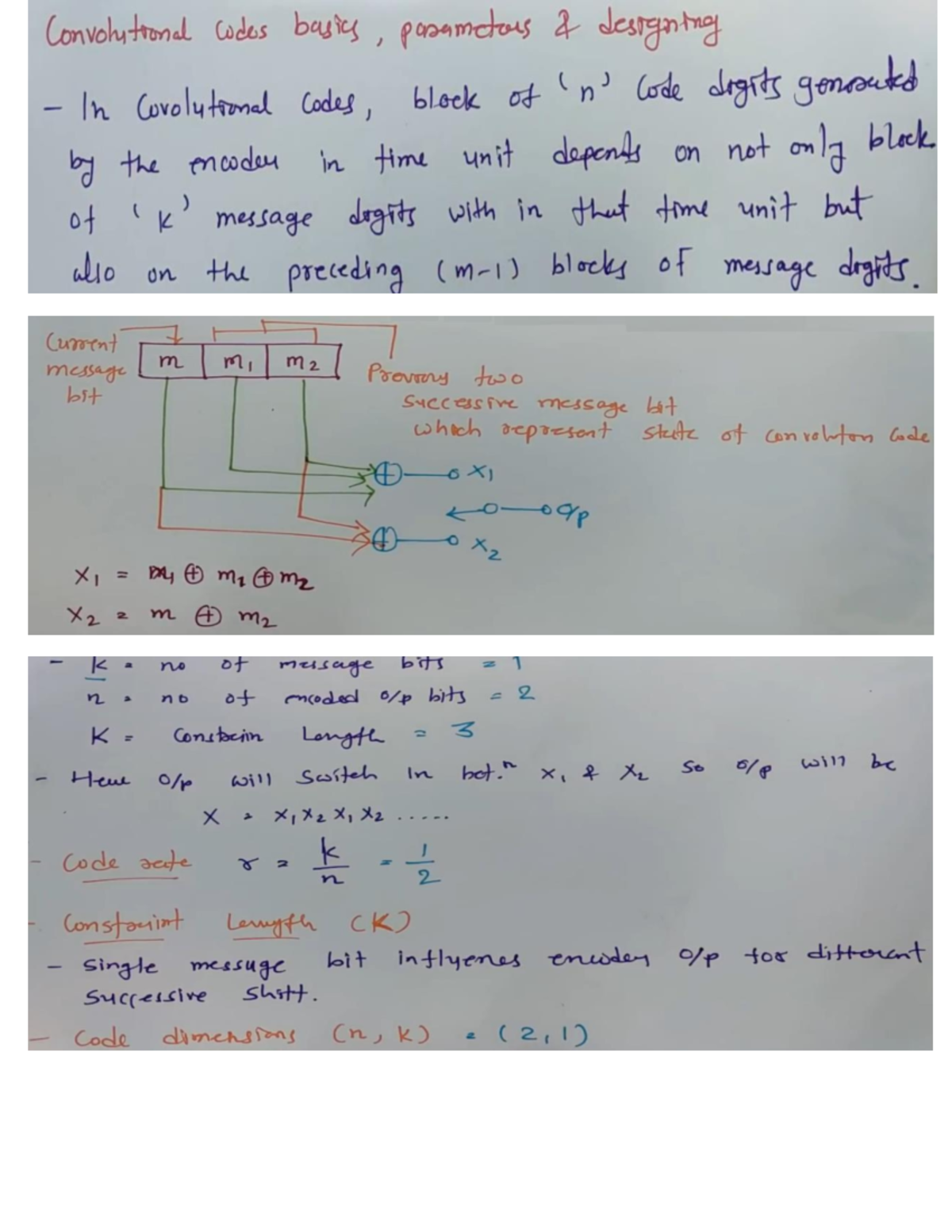 ITC-unit 5 - every notes - Another useful way of representing the ...