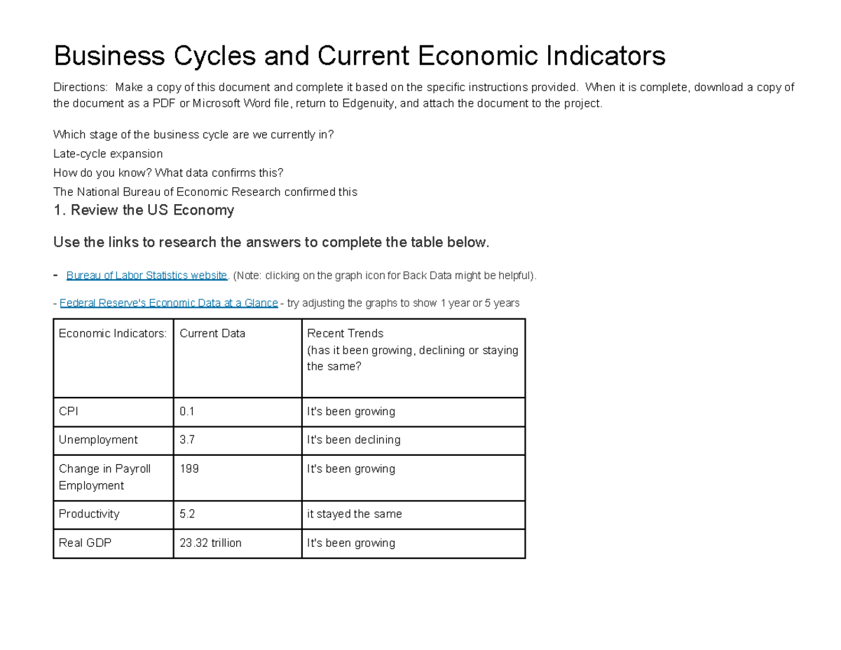 Copy of Business Cycles and Current Economic Indicators - Business ...