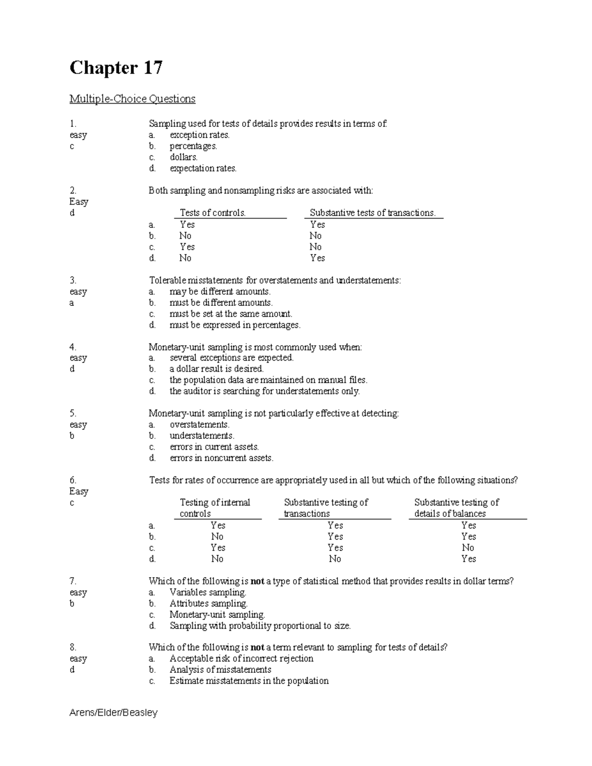 Chapter-17 - aaaaaaaa - Chapter 17 Multiple-Choice Questions Sampling ...