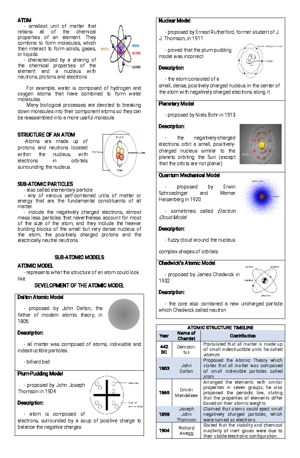 Physical Science - Sub Atomic Models - A T O M smallest unit of matter ...