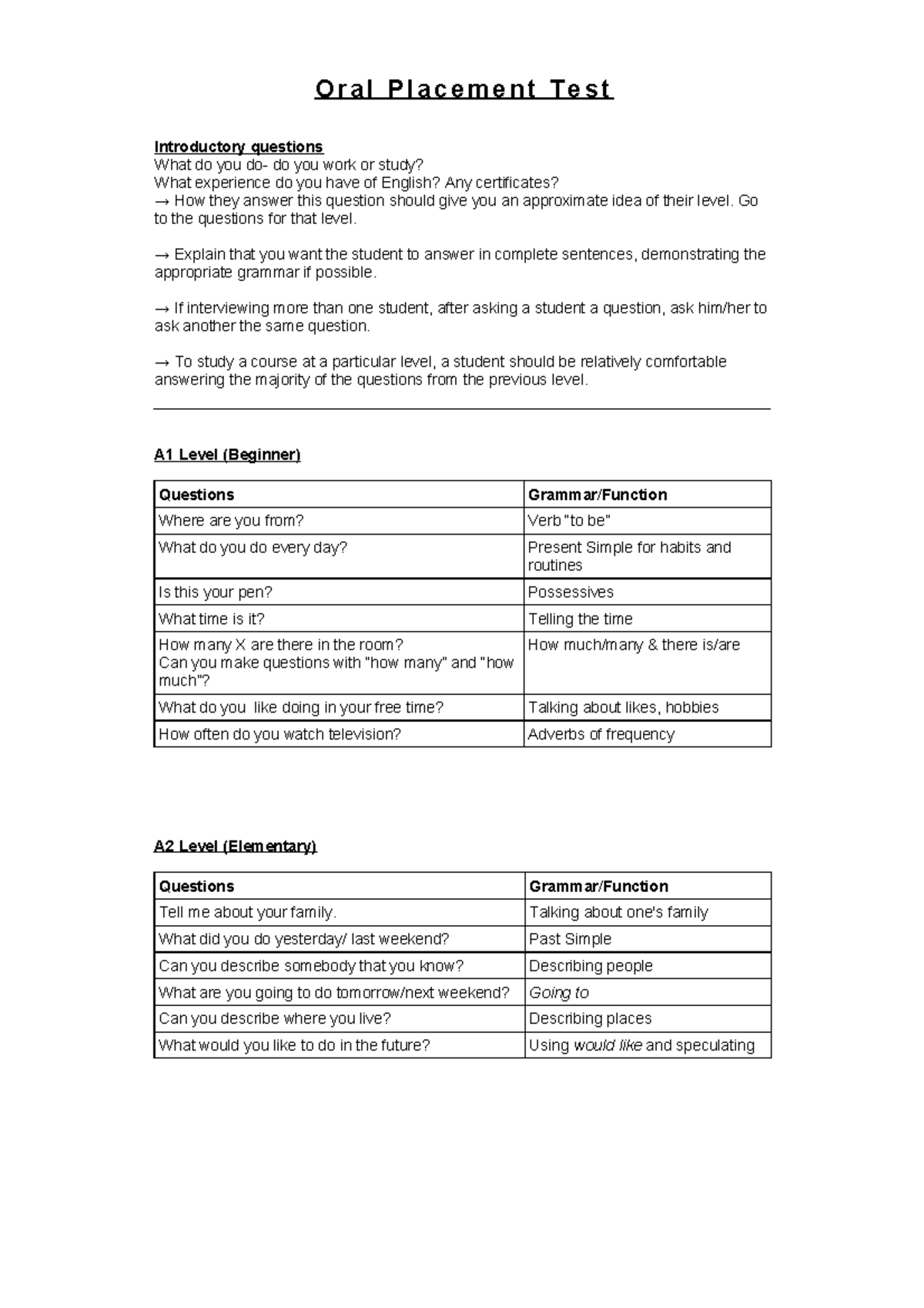 254062625 Oral Placement Test English - O r a l P l a c e m e n t T e s ...