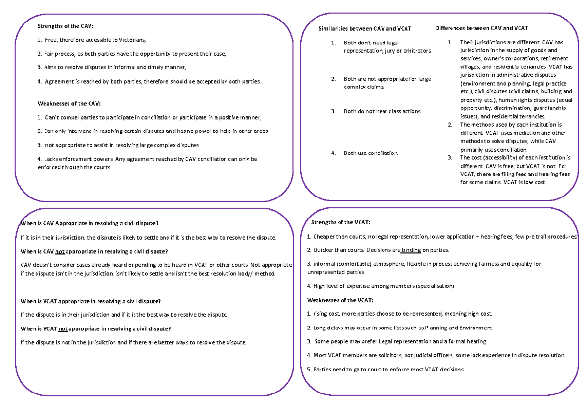 VCAT v CAV - VCAT v CAV - Strengths of the CAV: Free, therefore ...
