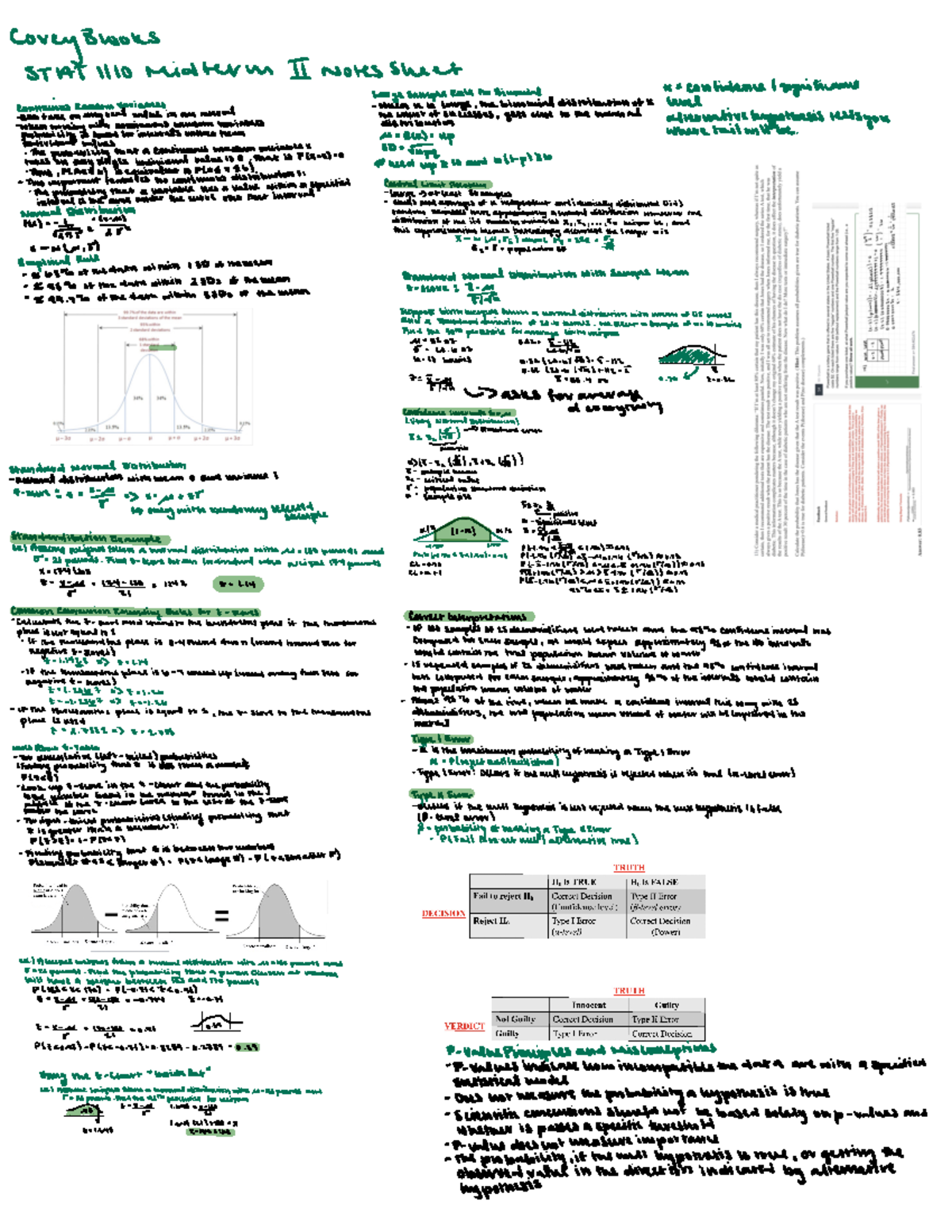 Stat Midterm 2 Notes Sheet - Covey Bwoks STAT 1/10 Midterm II Notes ...