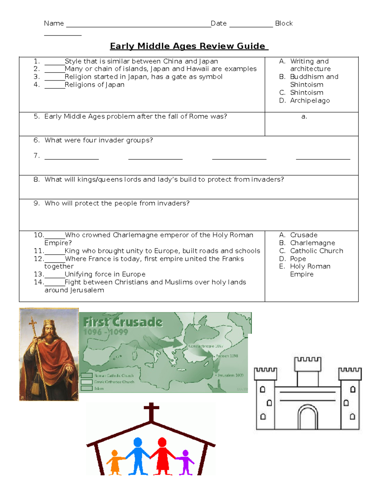 Middle Ages Review Sheet - Name ...