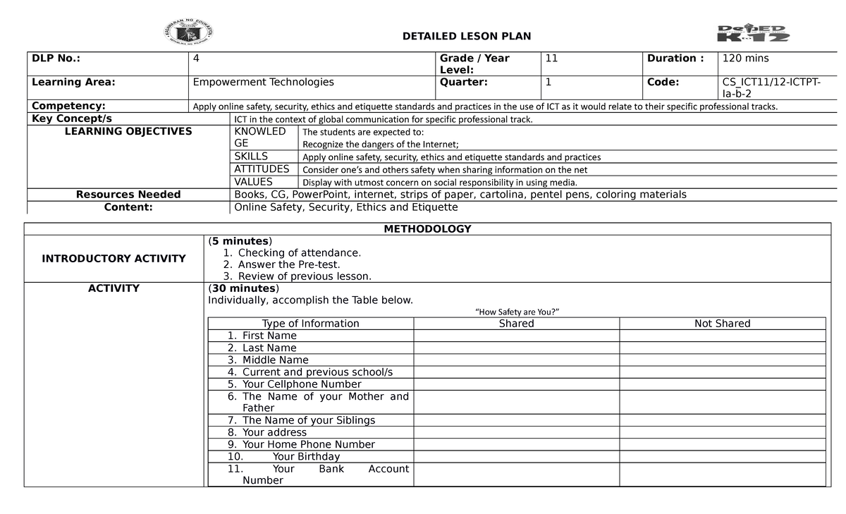 Dlp4 - E-Tech DLP - DETAILED LESON PLAN METHODOLOGY INTRODUCTORY ...