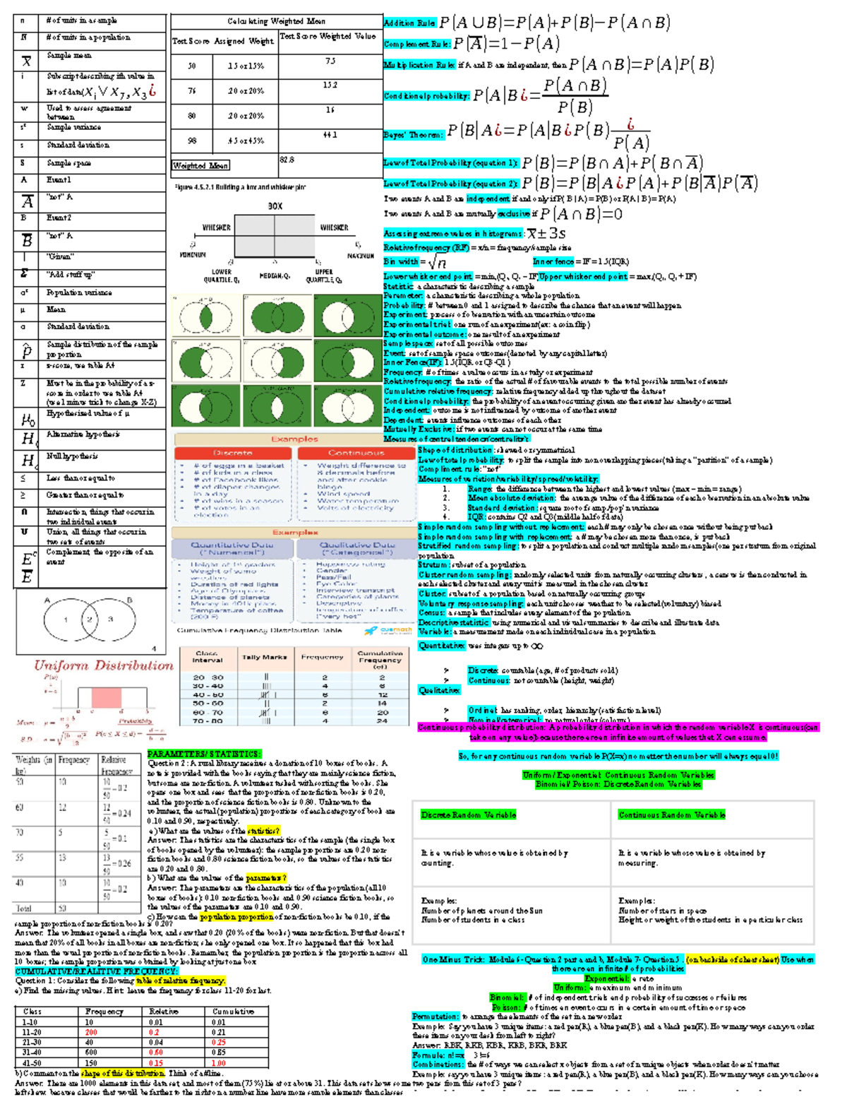 COMM 104 Final Cheat Sheets - n # of units in a sample N # of units in ...