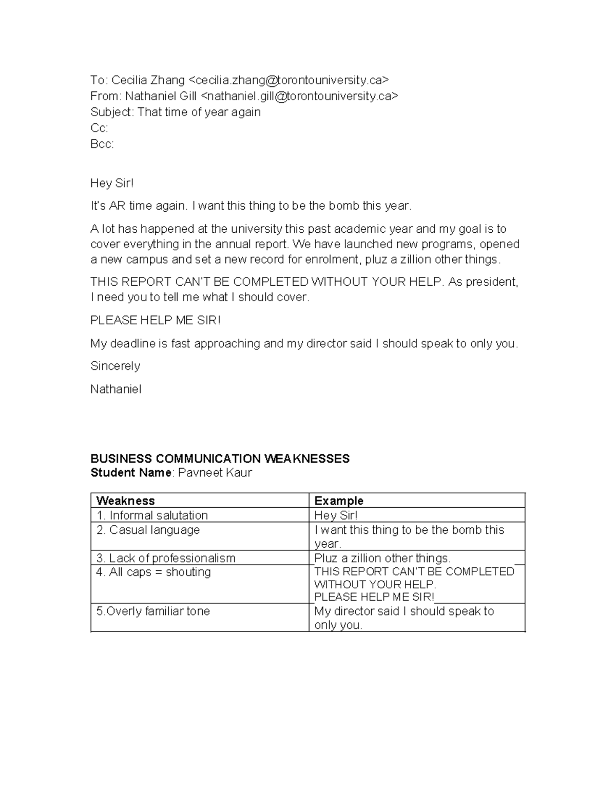 Pavneet Kaur Comm Message Assignment - To: Cecilia Zhang From: - Studocu