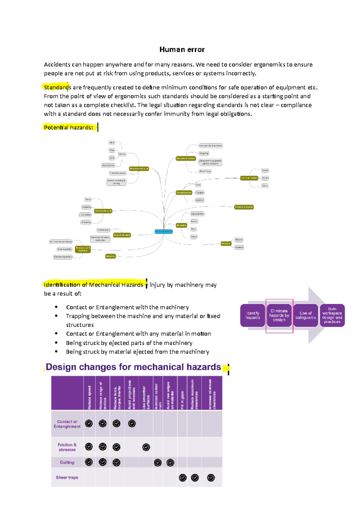 Human Error Post Lecture Notes Human Error Accidents Can Happen Anywhere And For Many